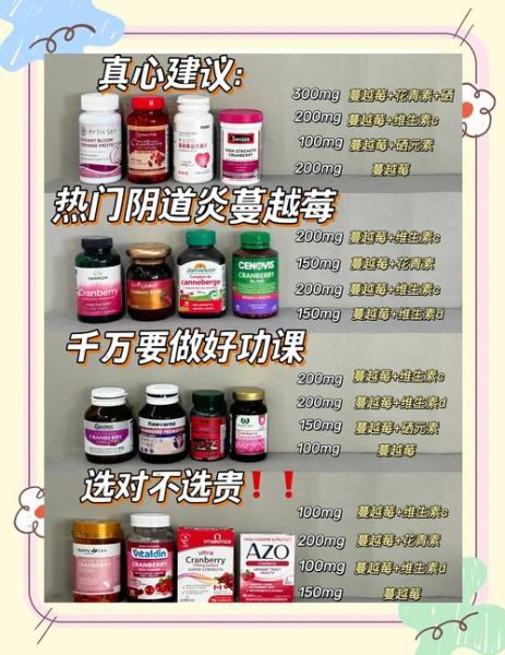 蔓越莓胶囊过期了还能吃吗_过期蔓越莓胶囊的食用风险-第1张图片-山城妙识