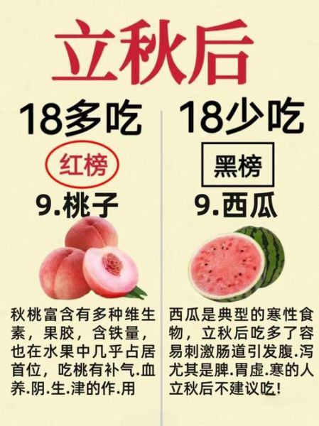 立秋饮食禁忌有哪些_立秋不能吃什么食物-第1张图片-山城妙识