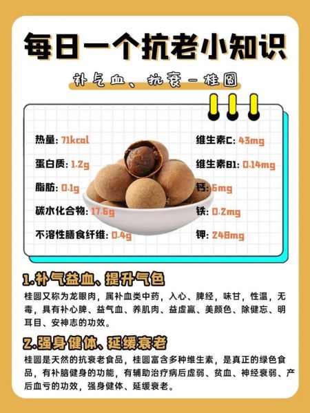 长期吃桂圆有什么好处_桂圆吃多了会上火吗-第1张图片-山城妙识 长期吃桂圆有什么好处_桂圆吃多了会上火吗-第1张图片-山城妙识