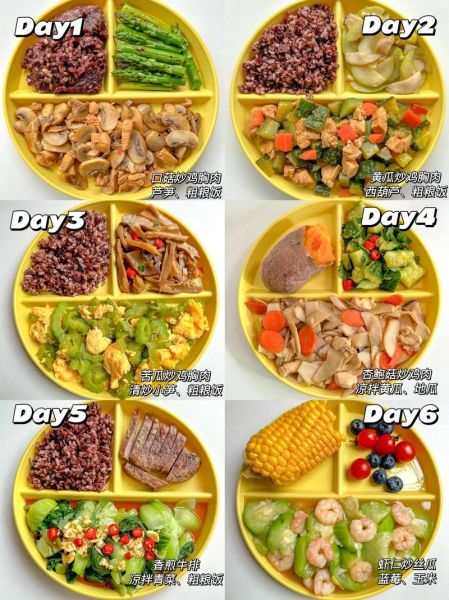 营养套餐食谱怎么做_学生营养午餐搭配-第1张图片-山城妙识