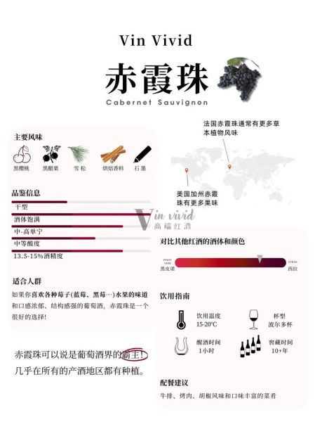 葡萄酒品种有哪些_葡萄酒品种大全-第3张图片-山城妙识