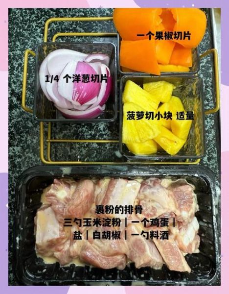 广东酸甜排骨怎么做_酸甜排骨正宗做法-第1张图片-山城妙识