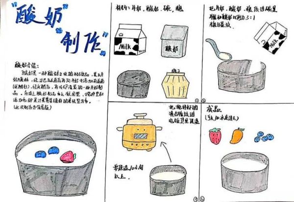 初二生物酸奶怎么自制_酸奶发酵失败的原因-第1张图片-山城妙识