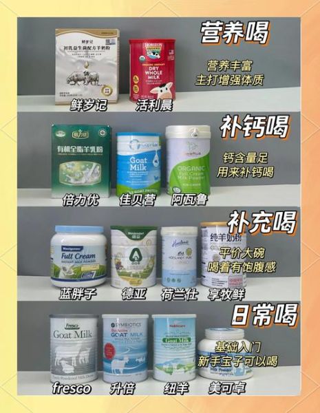 喝什么牛奶比较好_儿童成人选奶区别-第3张图片-山城妙识