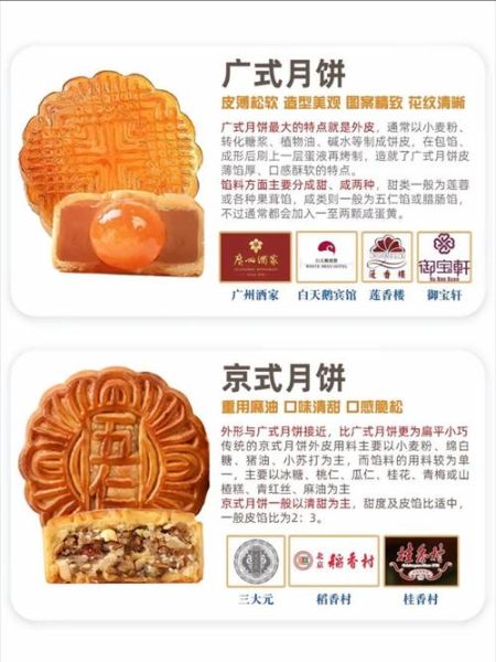 广式月饼有哪些品牌_哪个牌子最好吃-第1张图片-山城妙识
