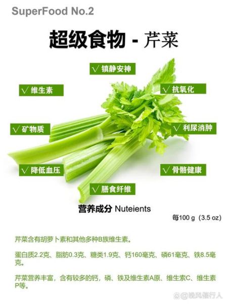 长期吃芹菜降血压吗_芹菜的副作用有哪些-第1张图片-山城妙识 长期吃芹菜降血压吗_芹菜的副作用有哪些-第1张图片-山城妙识