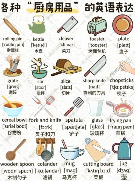 how_to_say_kitchen_in_english_kitchen_appliances_names-第2张图片-山城妙识