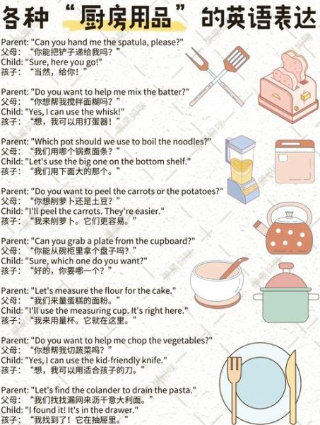 how_to_say_kitchen_in_english_kitchen_appliances_names-第3张图片-山城妙识
