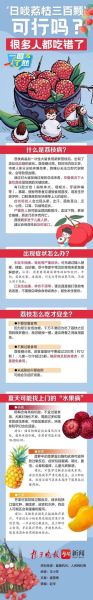 荔枝吃多了有什么危害_上火还是低血糖-第1张图片-山城妙识