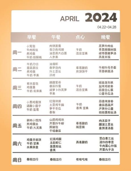 小学生营养套餐搭配菜谱_如何科学安排一周午餐-第3张图片-山城妙识