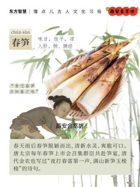 春笋的诗句有哪些_春笋寓意是什么-第3张图片-山城妙识