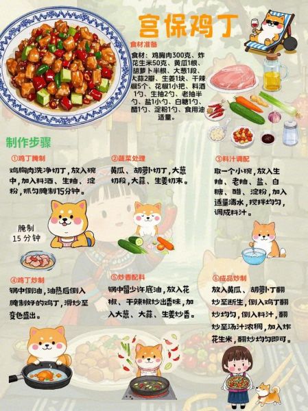 宫保鸡丁怎么做才正宗_正宗宫保鸡丁做法图解-第1张图片-山城妙识 宫保鸡丁怎么做才正宗_正宗宫保鸡丁做法图解-第1张图片-山城妙识