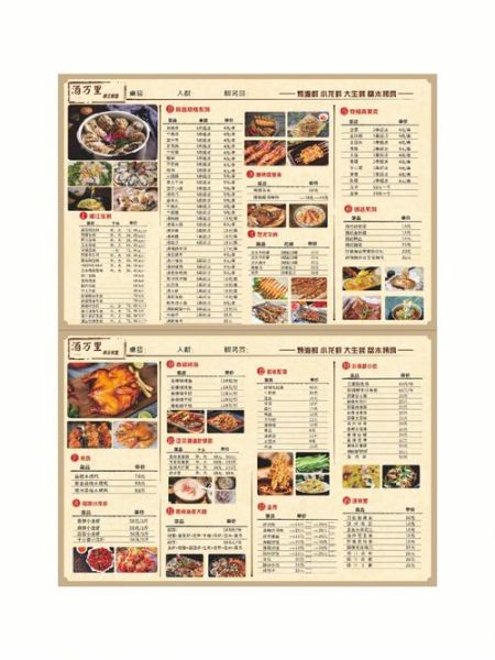 烧烤串菜单大全_哪些烤串最受欢迎-第2张图片-山城妙识