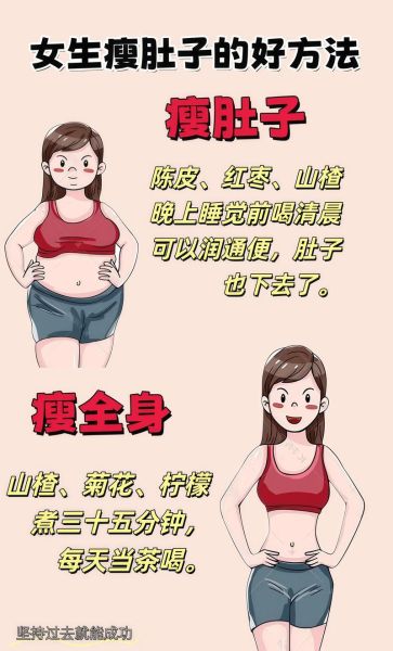 如何瘦肚子上的赘肉_肚子赘肉怎么减最快-第3张图片-山城妙识