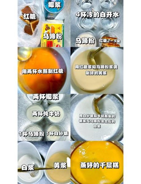 千层糕的做法和配方_千层糕怎么做视频-第1张图片-山城妙识