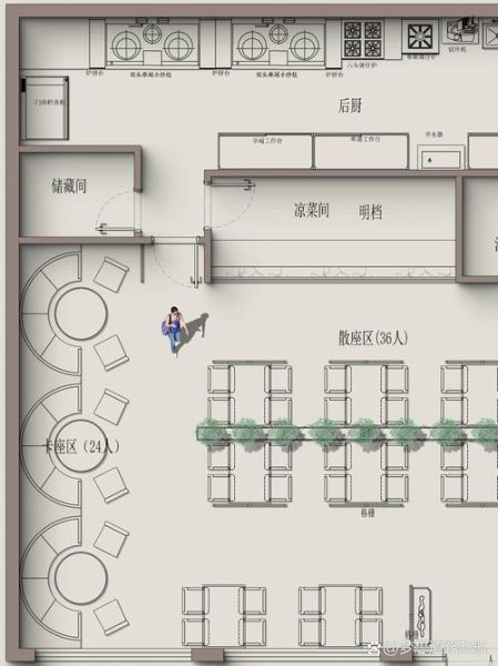 西餐厅设计图怎么选_西餐厅装修预算如何控制-第3张图片-山城妙识