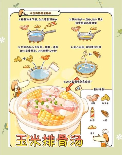 排骨炖玉米是一起下锅吗_排骨玉米汤做法详解-第1张图片-山城妙识