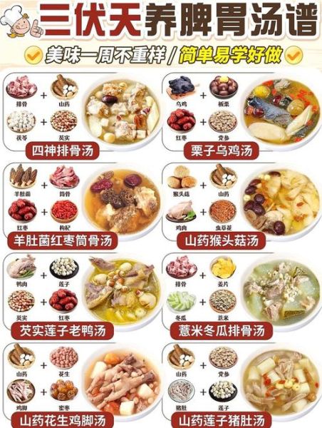 养胃煲汤食谱大全及做法_胃不好喝什么汤最养胃-第1张图片-山城妙识