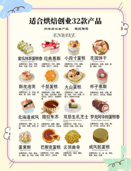 甜品店加盟排行前十_哪个品牌值得投资-第3张图片-山城妙识