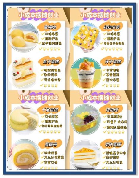 甜品店加盟排行前十_哪个品牌值得投资-第1张图片-山城妙识