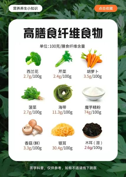 高膳食纤维食物有哪些_如何科学补充膳食纤维-第3张图片-山城妙识