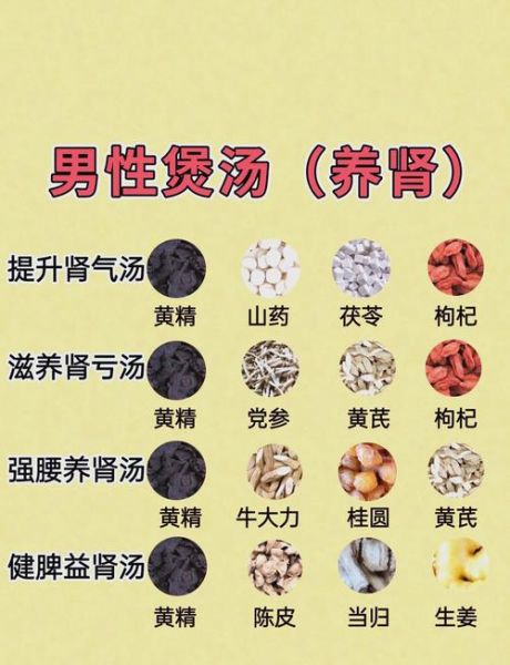 喝什么汤补肾壮阳最好_男人补肾壮阳汤推荐-第2张图片-山城妙识