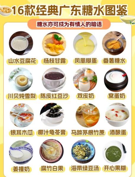 广东糖水有哪些_正宗广东糖水做法-第1张图片-山城妙识