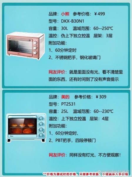 家用电烤箱哪个牌子好_怎么选容量-第3张图片-山城妙识