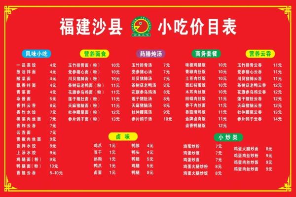 沙县小吃菜单图片大全_沙县小吃海报怎么设计-第3张图片-山城妙识