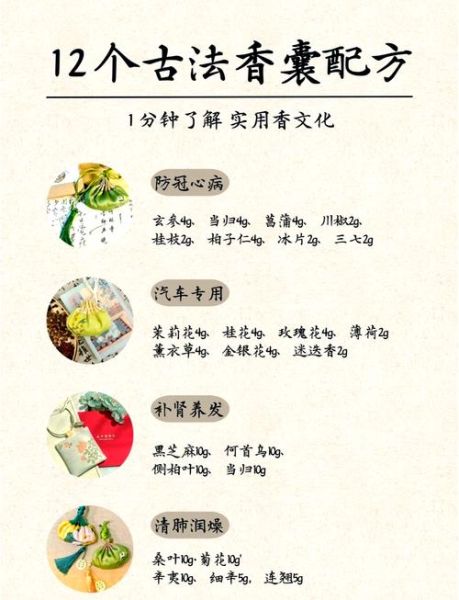香囊怎么做图解_香囊的配方有哪些-第2张图片-山城妙识