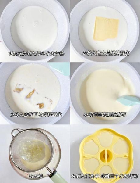 奶酪棒怎么做_奶酪棒的做法家庭版-第1张图片-山城妙识