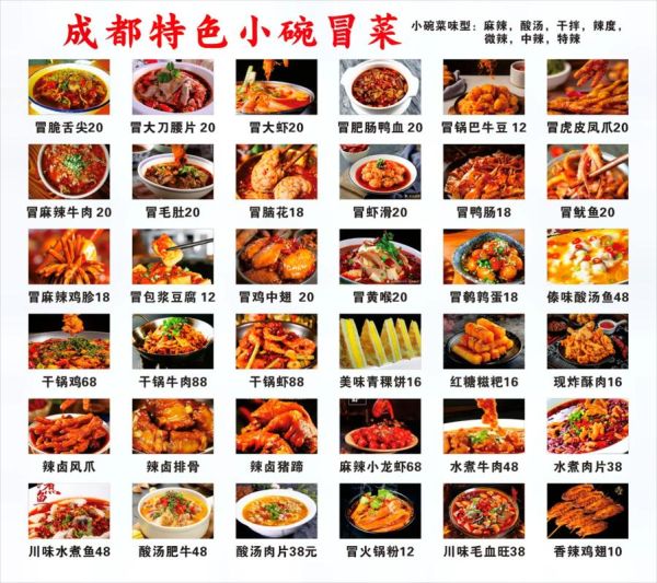 冒菜里面都有什么菜_冒菜配菜清单-第2张图片-山城妙识