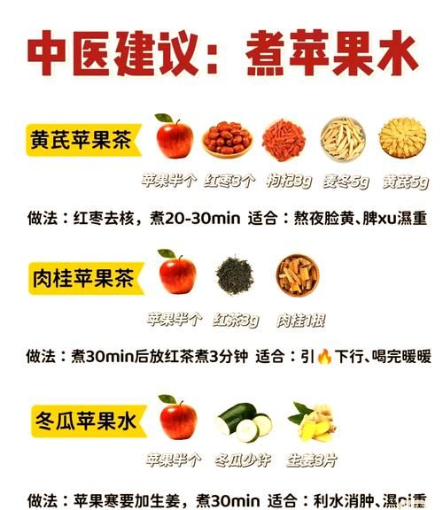 长期喝苹果汁的好处_苹果汁每天喝多少合适-第2张图片-山城妙识