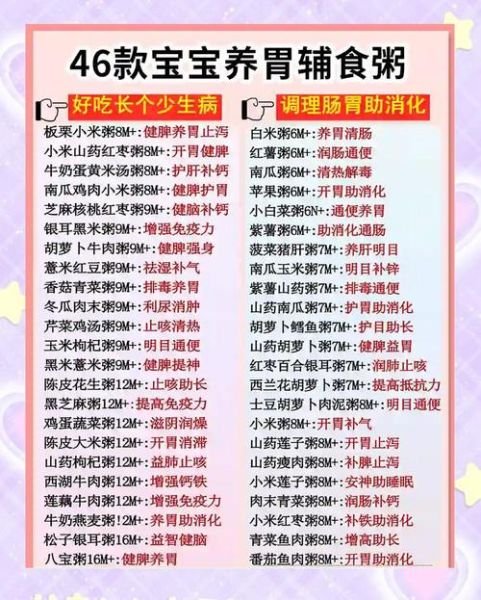 儿童养胃食谱一日三餐_孩子胃不好吃什么养胃-第2张图片-山城妙识