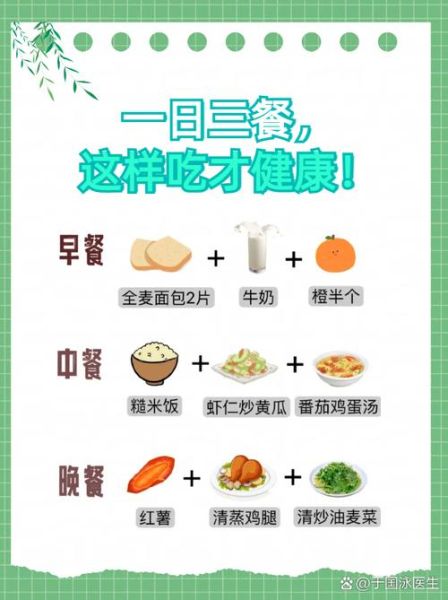 健康饮食搭配有哪些_一日三餐怎么吃最营养-第3张图片-山城妙识