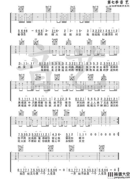火烧的寂寞吉他谱c调_新手怎么弹-第1张图片-山城妙识