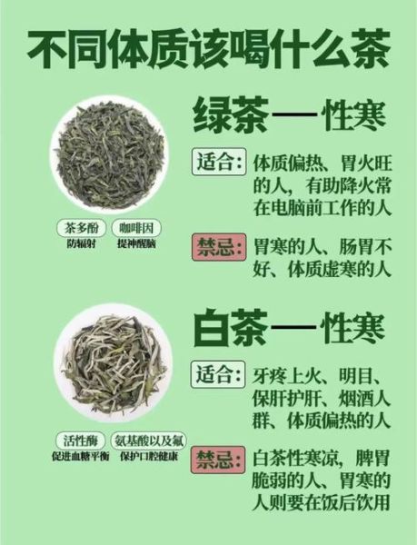 绿茶不适合什么人喝_胃寒人群能喝吗-第3张图片-山城妙识