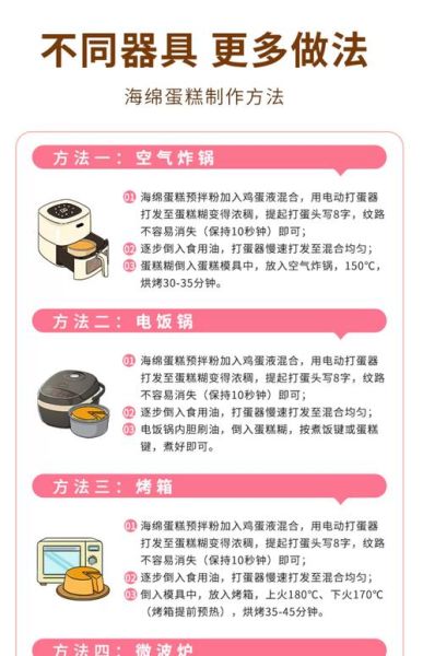 电饭煲蛋糕用什么面粉_低筋面粉可以代替吗-第1张图片-山城妙识