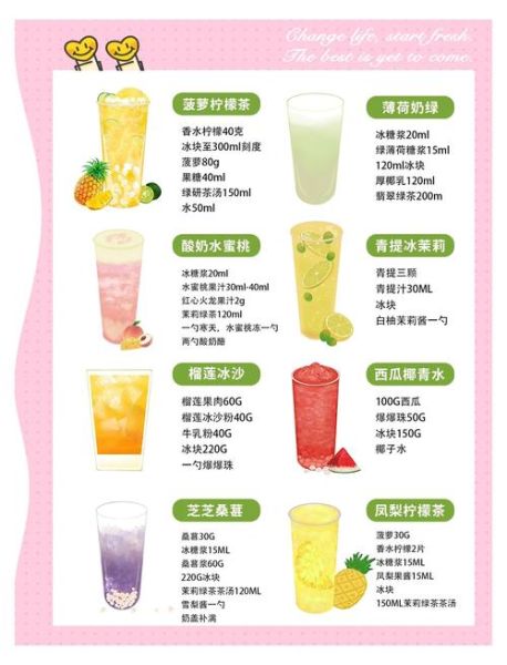 饮品做法大全_自制健康饮品怎么做-第2张图片-山城妙识