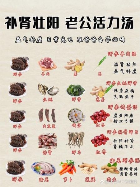 男人补肾壮阳吃什么好_男人补肾壮阳食谱大全-第2张图片-山城妙识