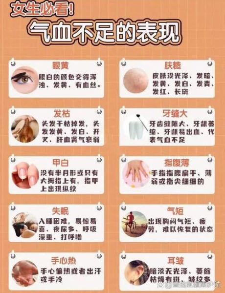女人气血不足的症状有哪些_如何调理最有效-第1张图片-山城妙识