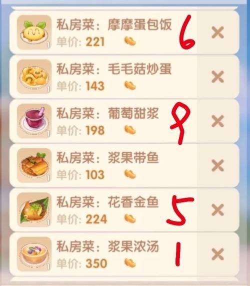 摩尔庄园摩摩蛋包饭怎么做_摩摩蛋包饭食谱配方-第3张图片-山城妙识