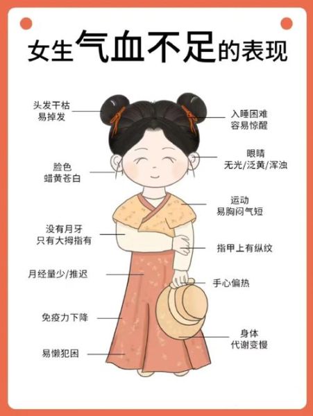 女人气血不足的症状有哪些_如何调理最有效-第3张图片-山城妙识