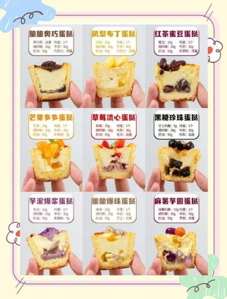 蛋挞液怎么调_蛋挞皮需要解冻吗-第2张图片-山城妙识