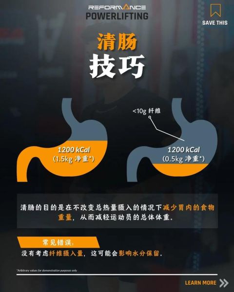 一日清肠法怎么做_一日清肠法有效吗-第3张图片-山城妙识 一日清肠法怎么做_一日清肠法有效吗-第3张图片-山城妙识