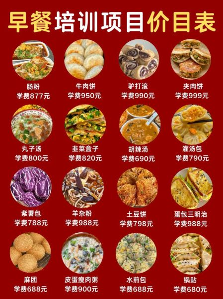 早餐店技术培训学校哪家好_学费多少钱-第1张图片-山城妙识 早餐店技术培训学校哪家好_学费多少钱-第1张图片-山城妙识