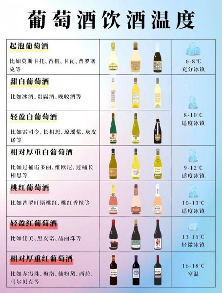 自酿葡萄酒发酵时间_自酿葡萄酒发酵温度-第1张图片-山城妙识 自酿葡萄酒发酵时间_自酿葡萄酒发酵温度-第1张图片-山城妙识