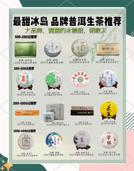 冰岛茶多少钱一斤_冰岛古树茶价格表-第1张图片-山城妙识