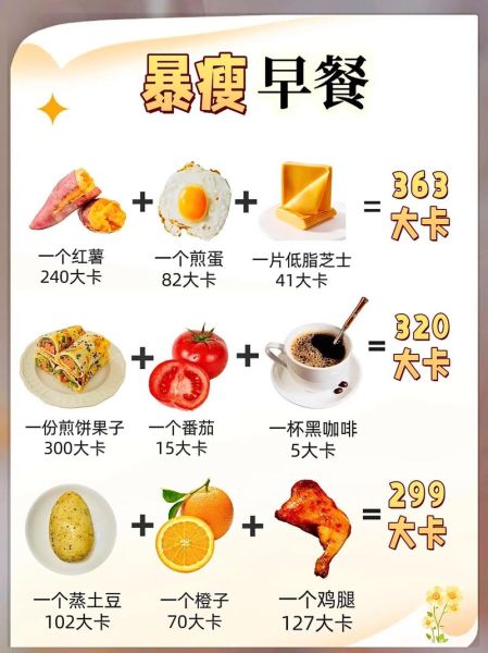 简单清淡早餐怎么做_100种低卡食谱推荐-第3张图片-山城妙识