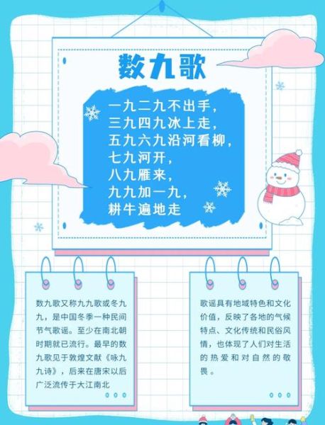 冬至九九歌顺口溜_冬至后天气如何变化-第1张图片-山城妙识